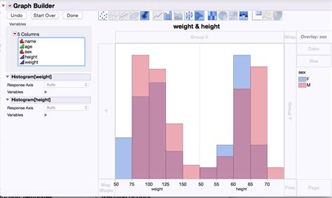 Solved How To Color Continuous Data Histogram Based On Category Data