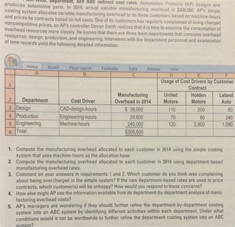 Variable Hours Contract Template 1 Compute The Manufacturing Overhead
