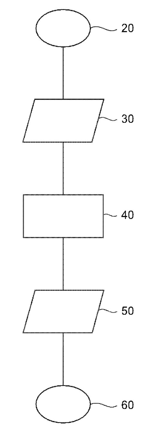Computer Program With Metadata Management Function Eureka Patsnap