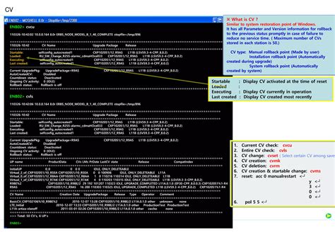 370410176 Moshell Commands Ppt