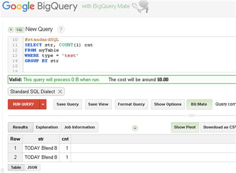 Sql Strange Behavior On Group By And Like Stack Overflow