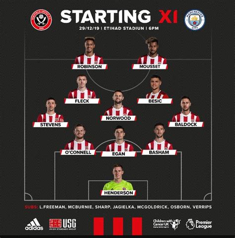 맨체스터 시티 Vs 셰필드 유나이티드 경기 양 팀 라인업 유머움짤이슈 에펨코리아