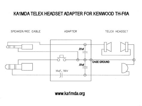 A Comprehensive Guide To Understanding Clear Com Headset Wiring Diagram