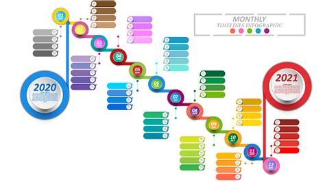 현대 비즈니스 수평 타임 라인 프로세스 차트 인포 그래픽 템플릿입니다 프리젠 테이션에 사용되는 벡터 배너 그래픽 주간 계획의 추상 요소입니다 벡터 Eps10 개념에 대한