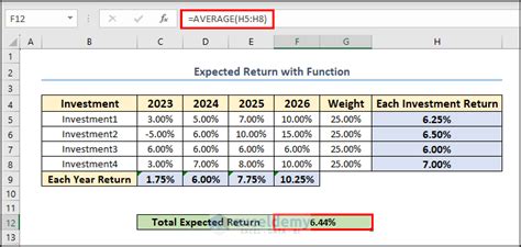 How To Calculate Expected Return In Excel 3 Suitable Ways