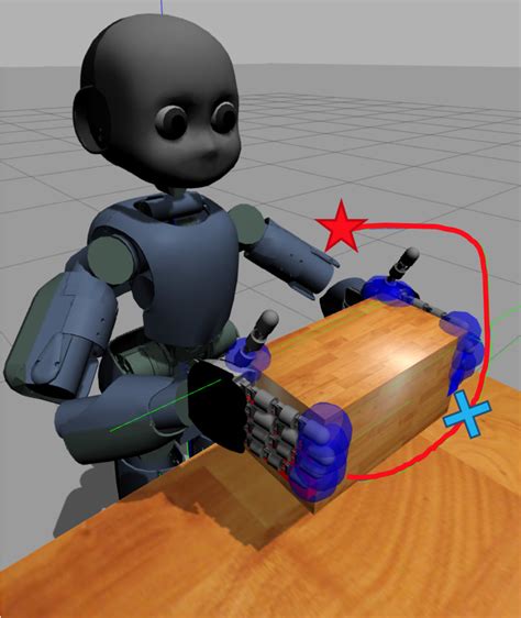 Icub Humanoid Robot Metta Et Al 2008 Picking A Parcel And Raising It
