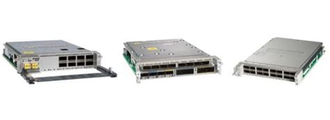 Cisco Network Convergence System 1000 Series Cisco