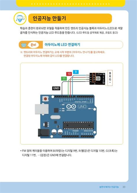 알라딘 미리보기 놀면서 배우는 인공지능 With 엔트리와 아두이노