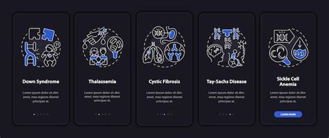 Premium Vector Most Common Genetic Diseases Onboarding Mobile App