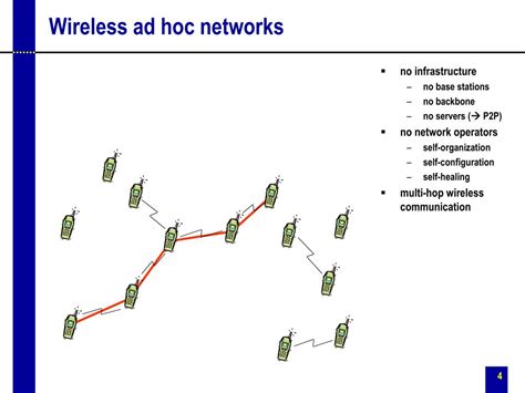Ppt Security In Wireless Ad Hoc Networks Powerpoint Presentation Free Download Id1227140