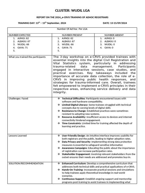 Cluster Report Pdf Usability