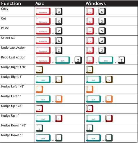 Cricut Tricks Keyboard Shortcuts And Mouse Tips Cheat Sheet Jennifer Maker