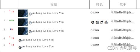 Qml ＜4＞ Tableview 自定义表格显示 Delegate Fontawesome Canvasqml Tableview Headerdelegate Csdn博客