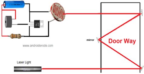 Simple Laser Security Alarm Circuit Diagram