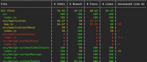 Combining Storybook Cypress And Jest Code Coverage Dev Community