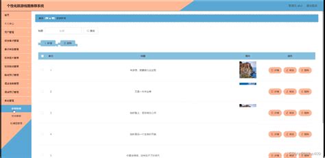 附源码计算机毕业设计ssm个性化旅游线路推荐系统 Csdn博客