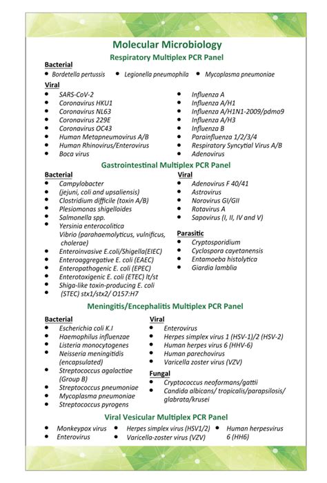 Microbiology Test Biomed Diagnostics