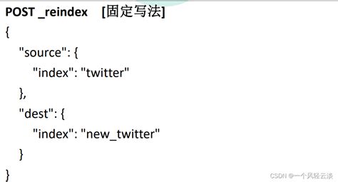 Es之mappinges 查看mapping Csdn博客