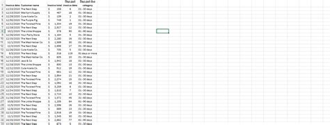 solved 1 review excel data file 2 perform the