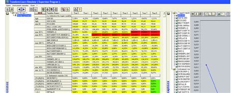 Transform Module On Pascal Delphi Download Scientific Diagram