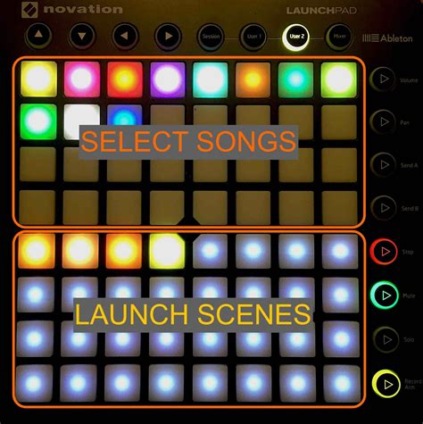 Song Mode KB Live Solutions