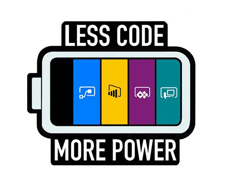 PowerApps Modern Work Security