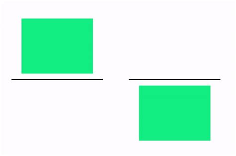 Swift View Animation From Line Stack Overflow