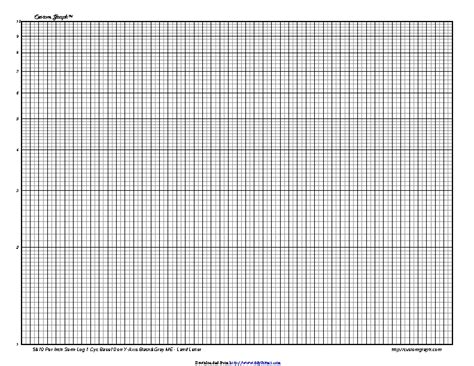 pat eroziune Algebră semi log graph paper pdf Lactate ciocan lamă