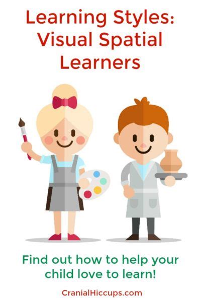 Learning Styles Visual Spatial Learners
