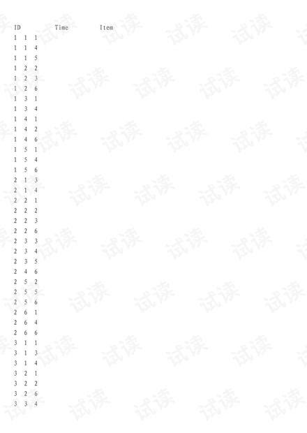 一个序列数据库，用prefixspan算法，挖掘频繁序列prefixspan算法资源 Csdn下载