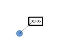 Export DXF From Project Doesn T Export Properly Labels Symbology Issue 48458 Qgis QGIS