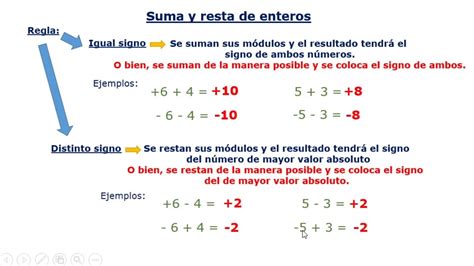 Reglas De Suma Y Resta