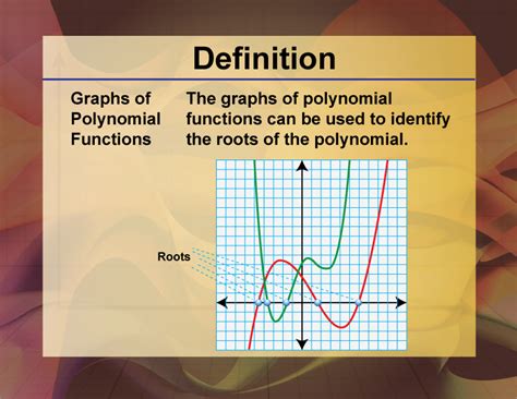 Definition Polynomial Concepts Graphs Of Polynomials Media Math