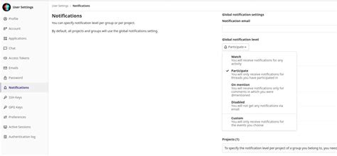Email Notifications Not Sending All The Time General Gitlab Forum