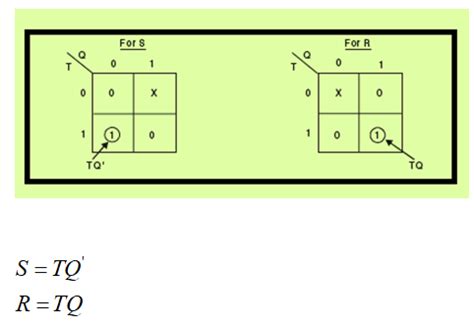 Answered Design A Positive Edge Triggered Bartleby
