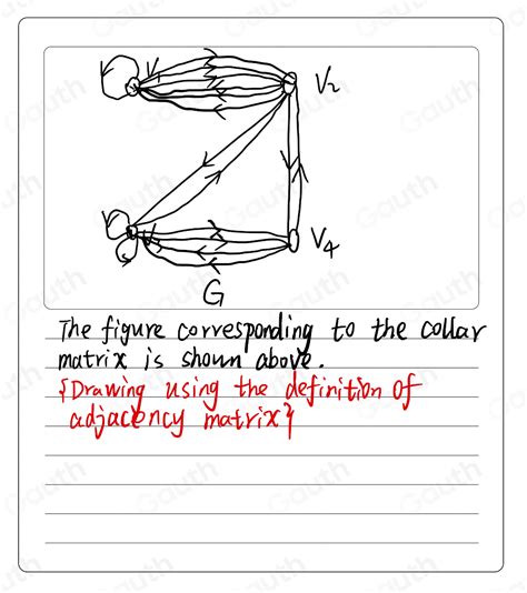 Solved A Draw The Graph G Corresponding To Adjacency Matrix Below