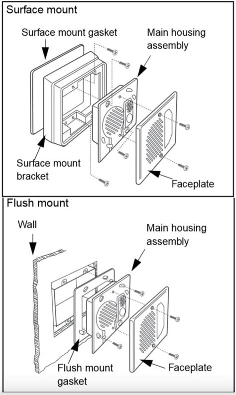 Algo IP Doorphone For Door Gate Entry SIP Access Control