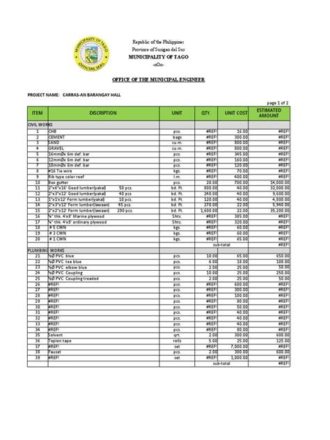 Pow Installation Of Chb Retaining Wall At Public Market Pdf Cement Tile
