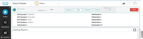 A Summary Process For Defining Enterprise Variables Contact Center Express Cisco Devnet