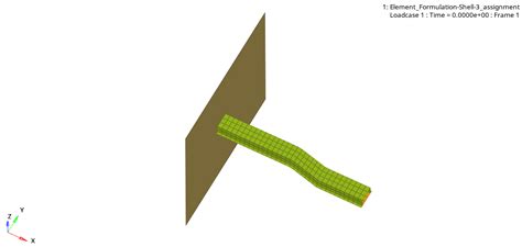 Assignment D Element Formulation Challenge Skill Lync