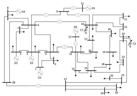 Optimizing Real And Reactive Power Dispatch Using A Multi Objective Approach Combining The ϵ