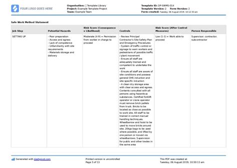 Bricklaying Safe Work Method Statement SWMS For Bricklaying