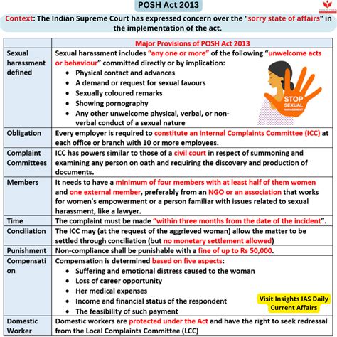 Save Act 2024 Passed Upsc Sammy Coraline
