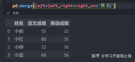Pandas怎么进行多表连接？使用pandas Merge方式 知乎