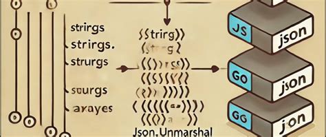 How To Create A Virtual Machine Ec2 In Aws On Windows 10 Dev Community