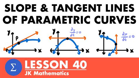 Slope And Tangent Lines Of Parametric Curves Calculus 2