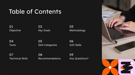 How To Conduct A Skills Gap Analysis Templates 2025