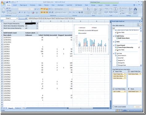 Alm Team Foundation Server And More Create Tfs Reports Using Excel