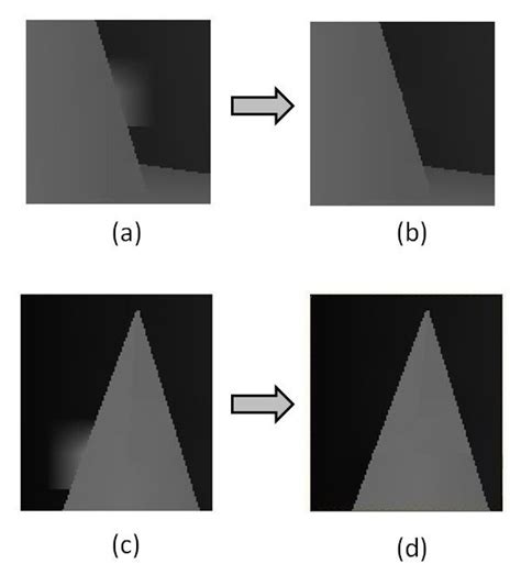 Comparison Between Our Method And Simple Bilinear Interpolation A C Download Scientific