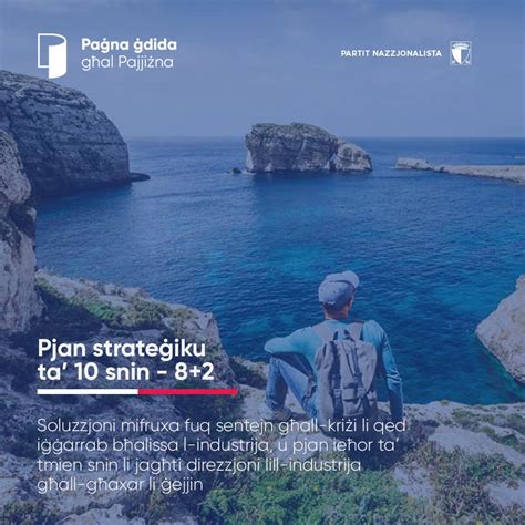 Liam Sciberras Home Facebook